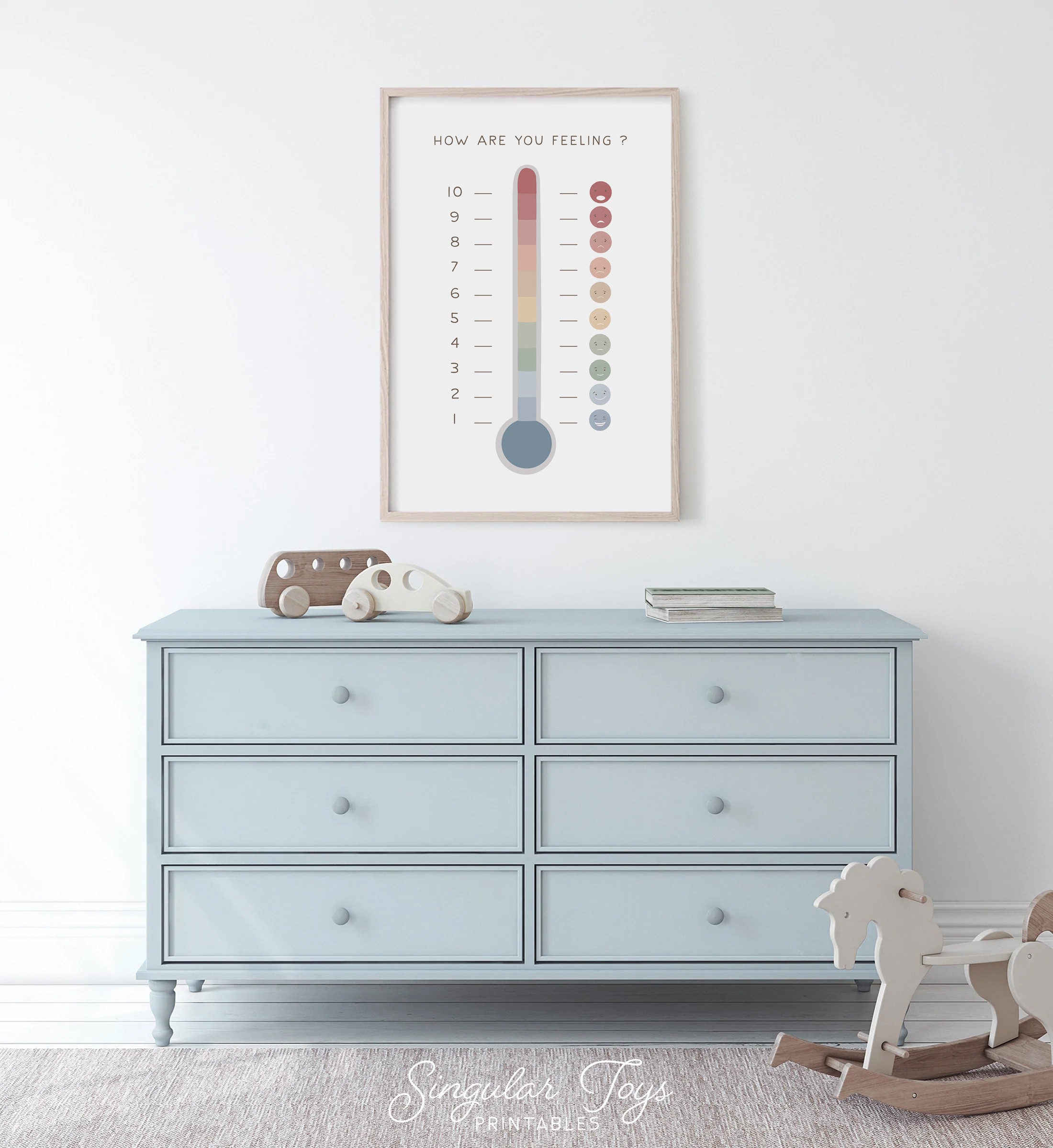 Montessori Educational Feelings Thermometer Print