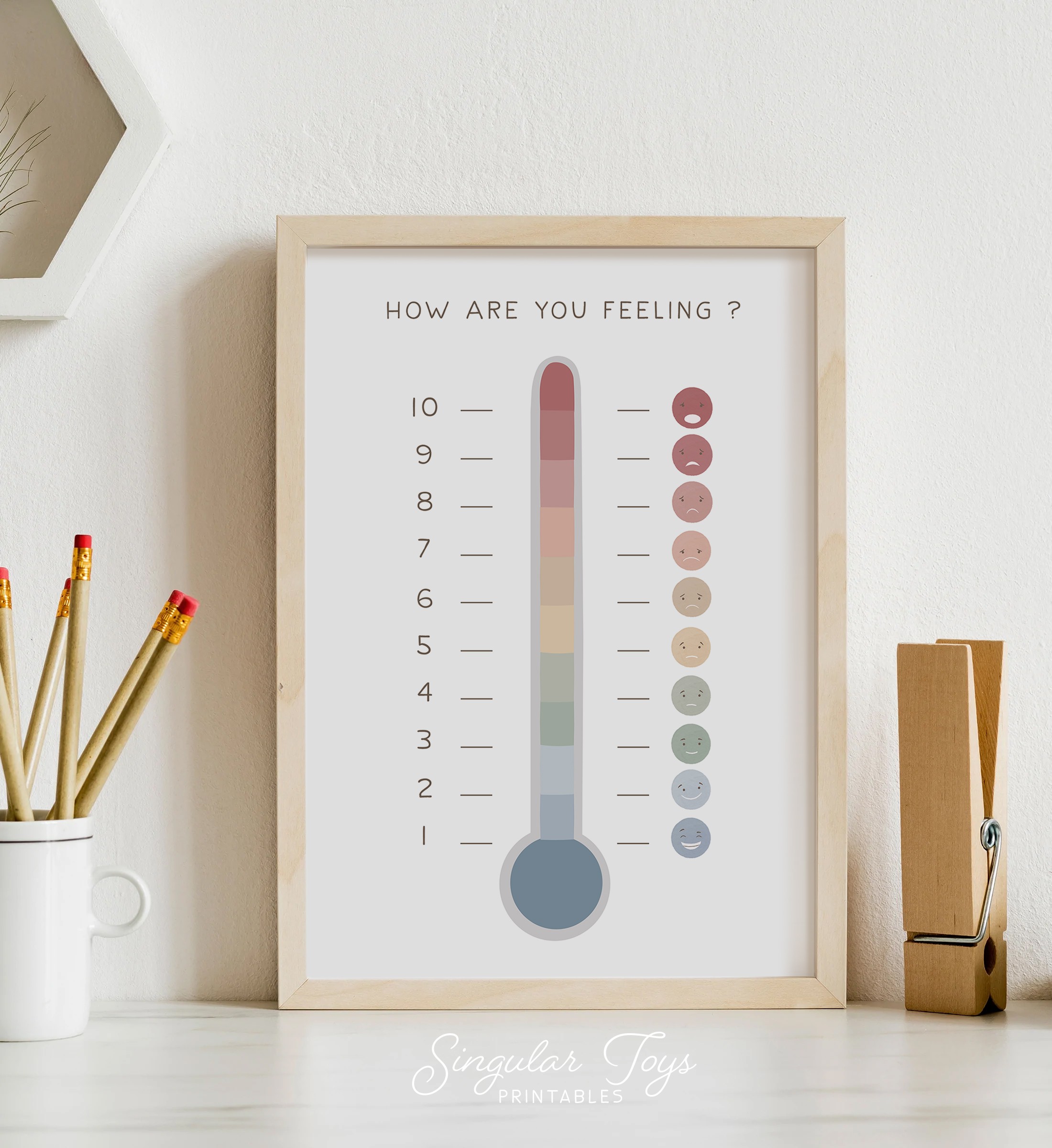 Montessori Educational Feelings Thermometer Print